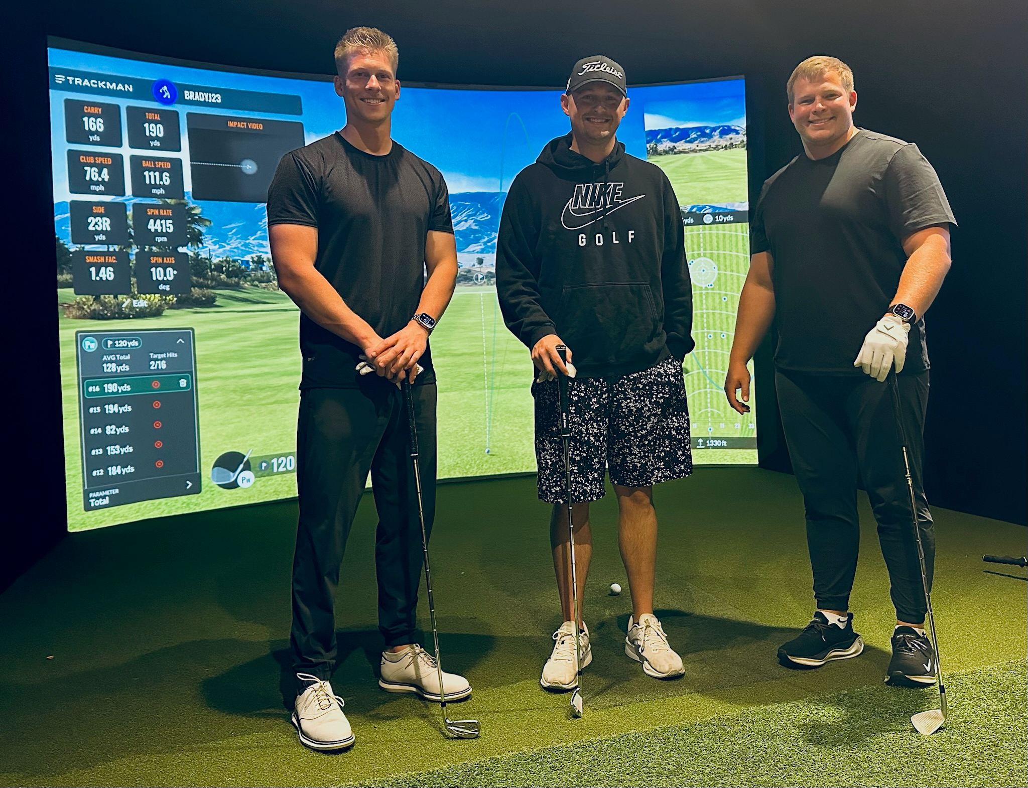 Indoor Golf Leagues | GooD LiFe Golf Lab